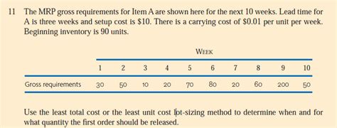 Solved Use The Least Total Cost Or The Least Unit Cost