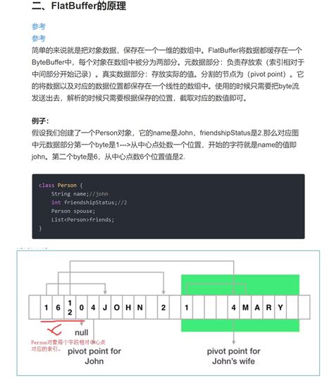 Flatbuffer入门笔记 炽离 博客园 Flatbuffer入门笔记 炽离 博客园