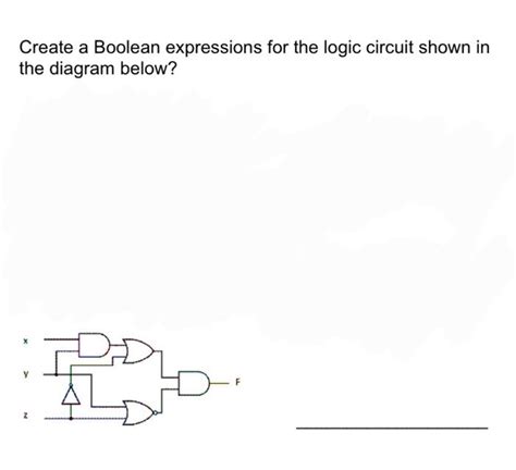 Solved Create A Boolean Expressions For The Logic Circuit