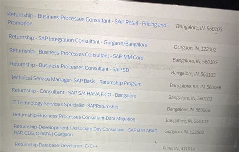 Gaurav R On Linkedin Hiring