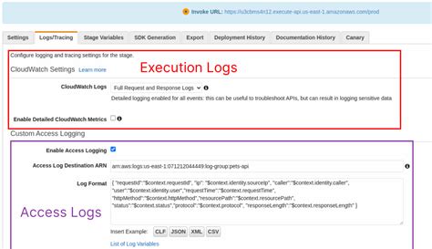 Getting Started With Collecting And Managing Aws Logs Better Stack Community