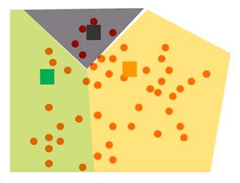 Find Clusters In Data Tableau
