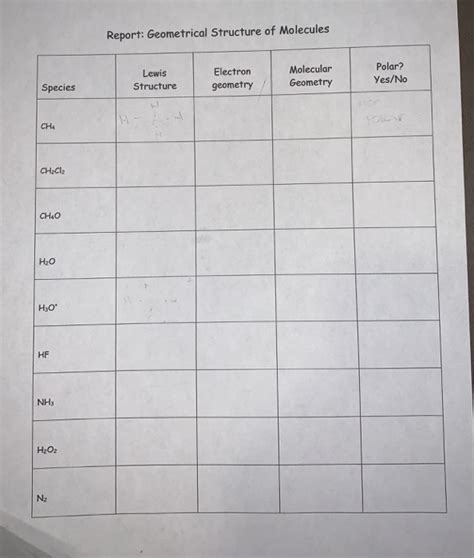 Solved Report Geometrical Structure Of Molecules Lewis