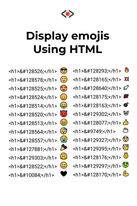 Pin Di Blog Life Su Web Design Programming Languages Nel 2025