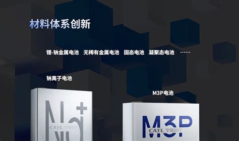 新电池要来了？宁德时代推进钠离子电池技术布局：明年实现产业化财经头条