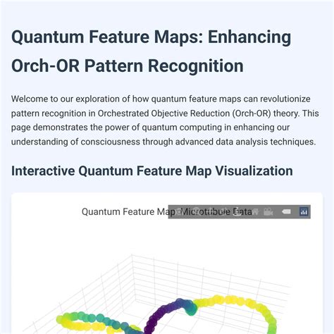 Quantum Feature Maps Enhancing Orch Or Pattern Recognition