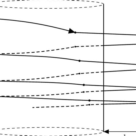 The Sketch Of The Orbit Download Scientific Diagram