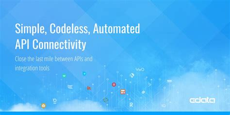 Api Bi Etl Cloud Cdata Software