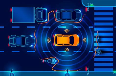 Sensor Fusion Powered By Deep Learning Novelic