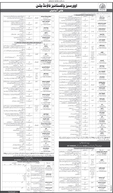 Opf Overseas Pakistanis Foundation Jobs 2016 Pts Form Eligibility