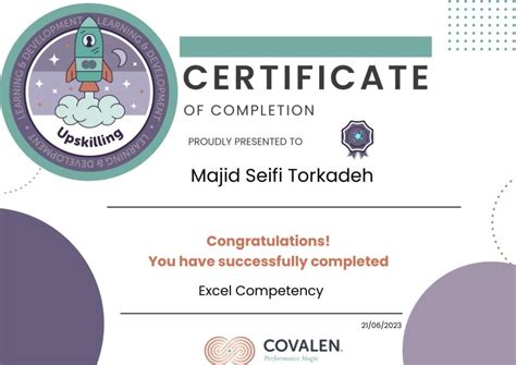 Majid Seifi Torkadeh On Linkedin Excelexpert Dataanalysis