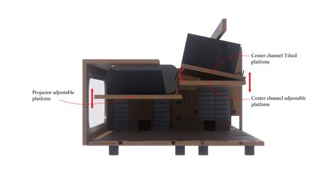 Ust Projector Cabinet