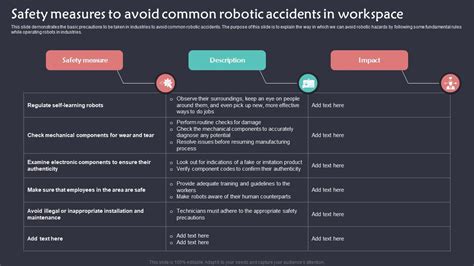 Safety Measures To Avoid Common Robotic Accidents Implementation Of Robotic Automation In