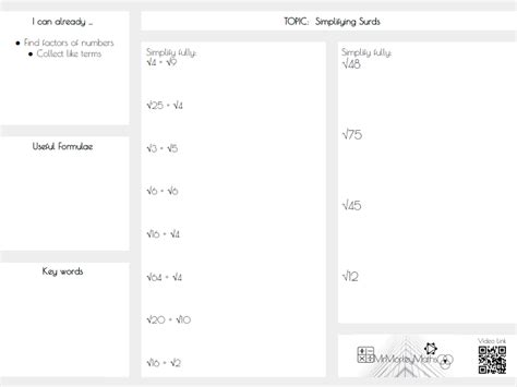 Simplifying Surds Teaching Resources