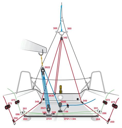 Small Sailboat Hardware At Joe Poitras Blog