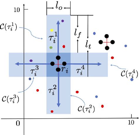resilient active target tracking with multiple robots