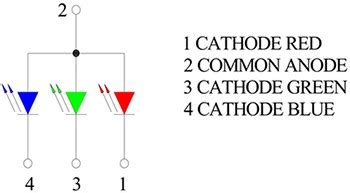 RGB LED Circuit Difference And Application Utmel
