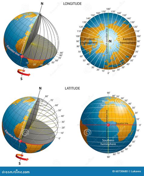 Latitude Longitude Coordinates Stock Vector Illustration Of Longitude