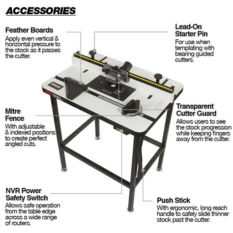 Trend Workshop Router Table Precision Routing At Trend Direct UK TrendDirectUK