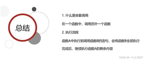 第五章 Python函数 Csdn博客
