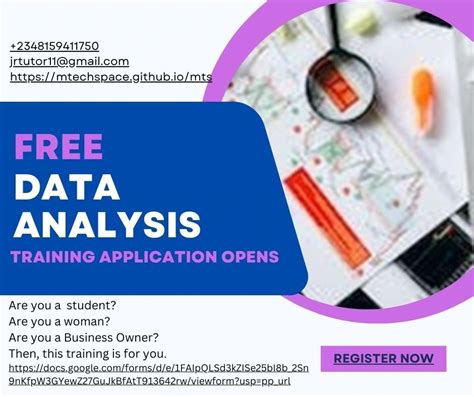 jumoke rukayat r on linkedin data dataanalyticsjourney dataanalysis dataanalytics…