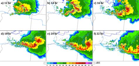 Figure 2 From Dynamics Governing A Simulated Mesoscale Convective
