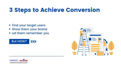 Ryan Zhou Posted On Linkedin