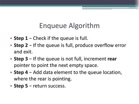 Queue Data Structure Pptx