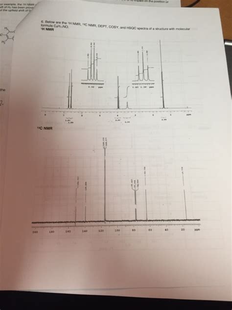 Solved H NMR Spectroscopy Report Form 1 Provide An NMR Data Chegg Com