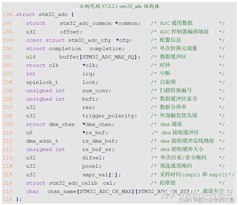正点原子嵌入式linux驱动开发——linux Adc驱动 知乎