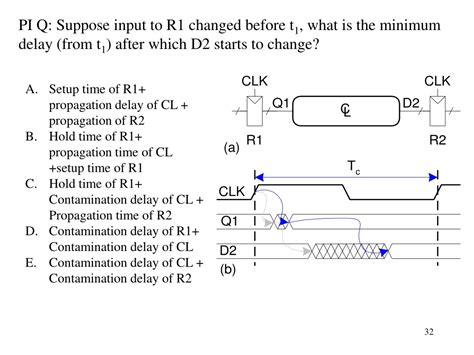 Ppt Sequential Networks Timing Constraints Lecture Powerpoint