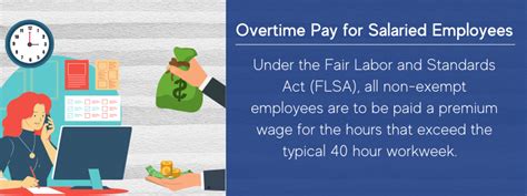 Overtime Pay For Salaried Employees Wisconsin Employment Laws