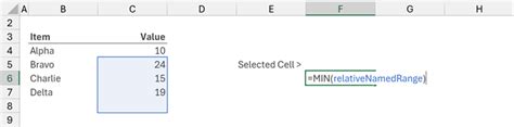 How To Create A Relative Named Range In Excel