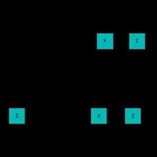 The Graph For The Presented Example With Quantum States As Nodes For Download Scientific