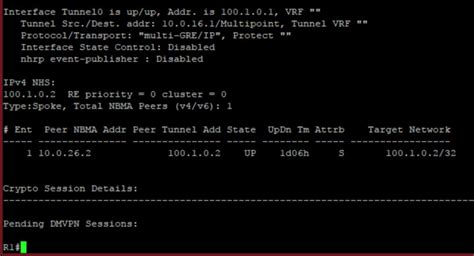 Cisco Learning Network
