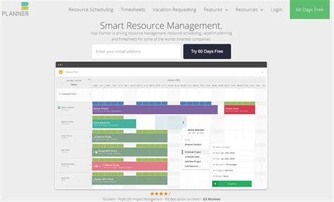 Most Valuable Resource Scheduling Softwares