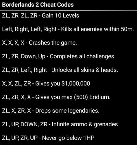 Updated Cheat Code List Save The Image Rborderlandsswitch