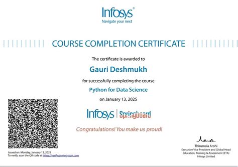 Pythonfordatascience Datasciencejourney Continuouslearning Gauri