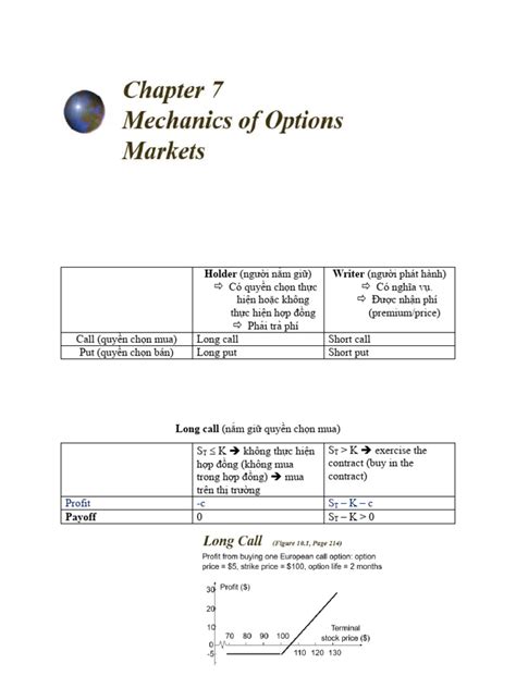 Option 053532 Pdf Option Finance Put Option