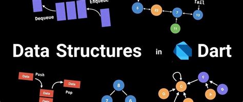 Coding Interviews Questions Building Data Structures In Dart Dev Community