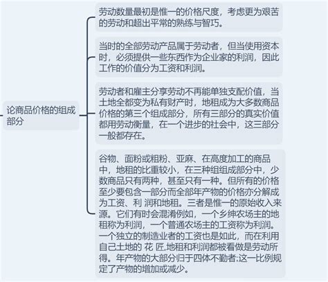 《国富论》读书笔记 1 知乎