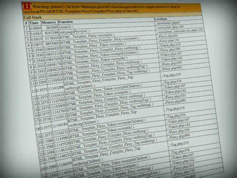 Me Myself And Gettext Flyweb Production