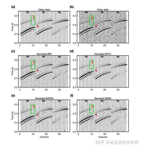 Matlab 在科研中起到了怎样的作用？ 知乎