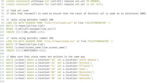 Solved Use Neo4j Desktop To Design A New Graph Database