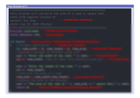 Solution Basic Structure Of C Plus Plus Studypool