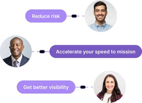 Gitlab For Enterprises