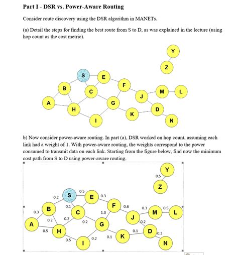 part i dsr vs power aware routing consider route