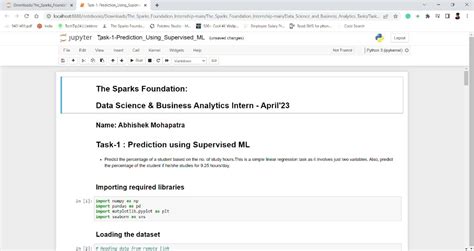 Abhishek Mohapatra On Linkedin Task1 Gripapril23 Internship