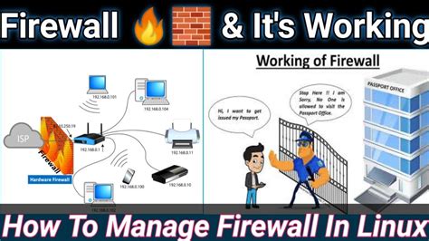 What Is Firewall Why Do We Use Firewall How To Manage Firewall In