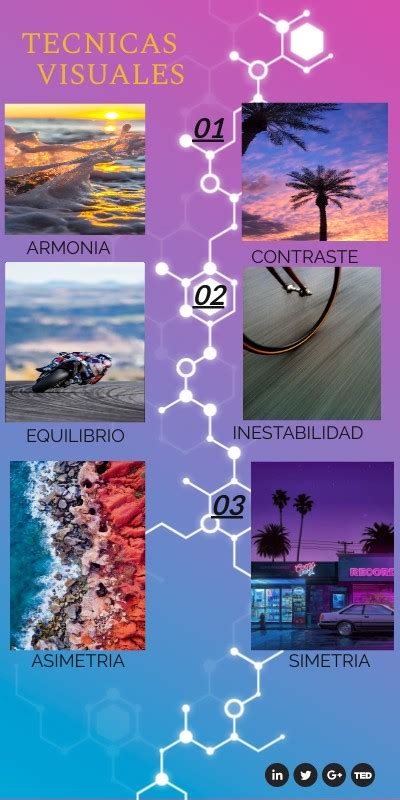 Técnicas Visuales